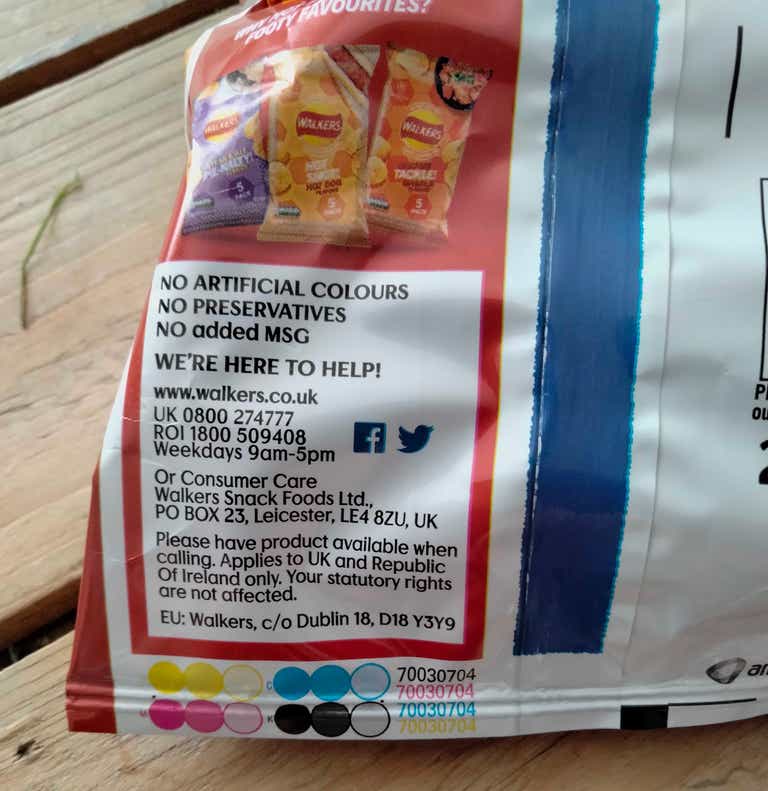 TikTok Has Finally Explained What Those Coloured Circles On Food ...